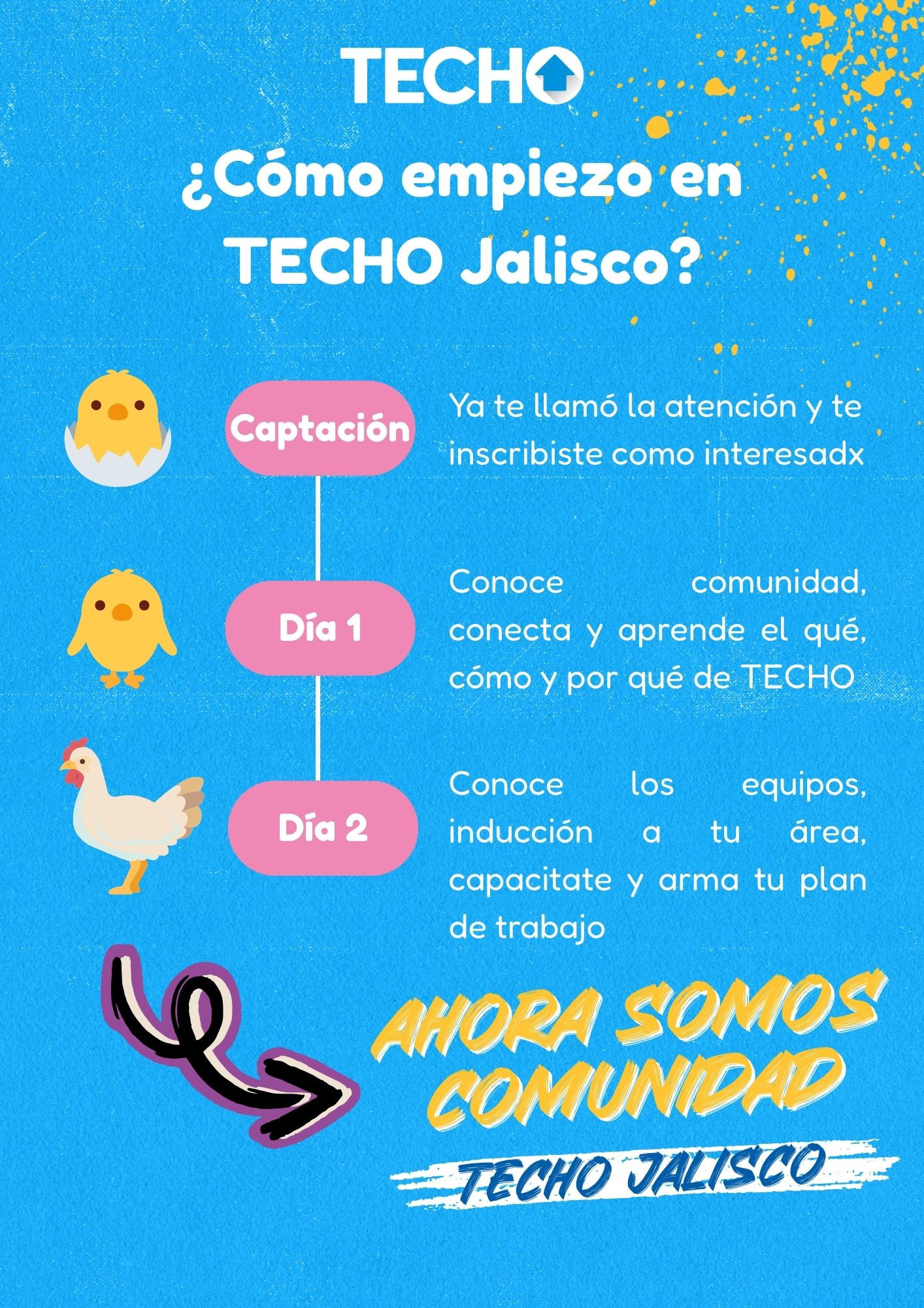 Campaña Nacional de Voluntariado: Captación de Voluntariado TECHO Jalisco